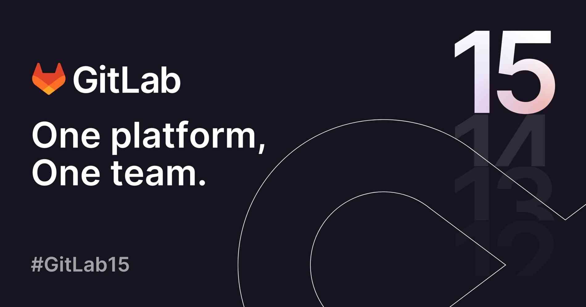 Gitlabs Commitment To Enhanced Application Security In The Modern